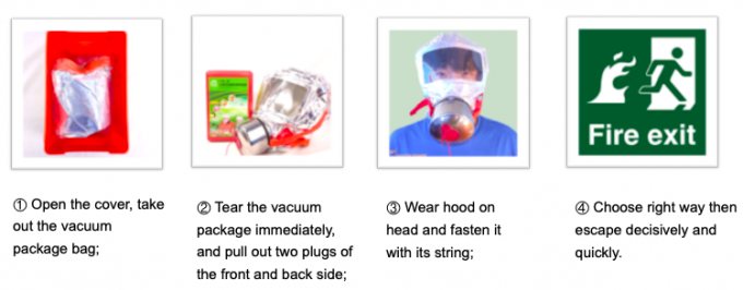 Filter type fire self rescue mask, smoke self rescue breathing ...