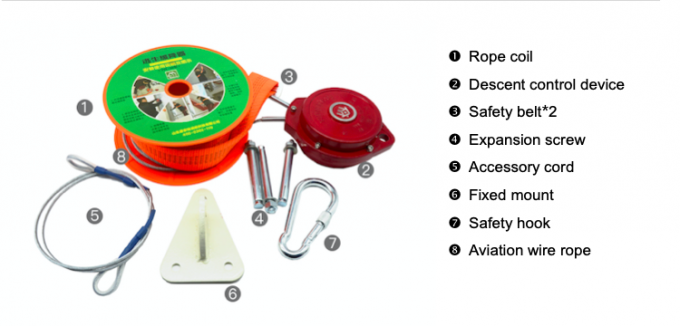 High Building Firefighting Emergency Escape Equipment Lifesaving ...